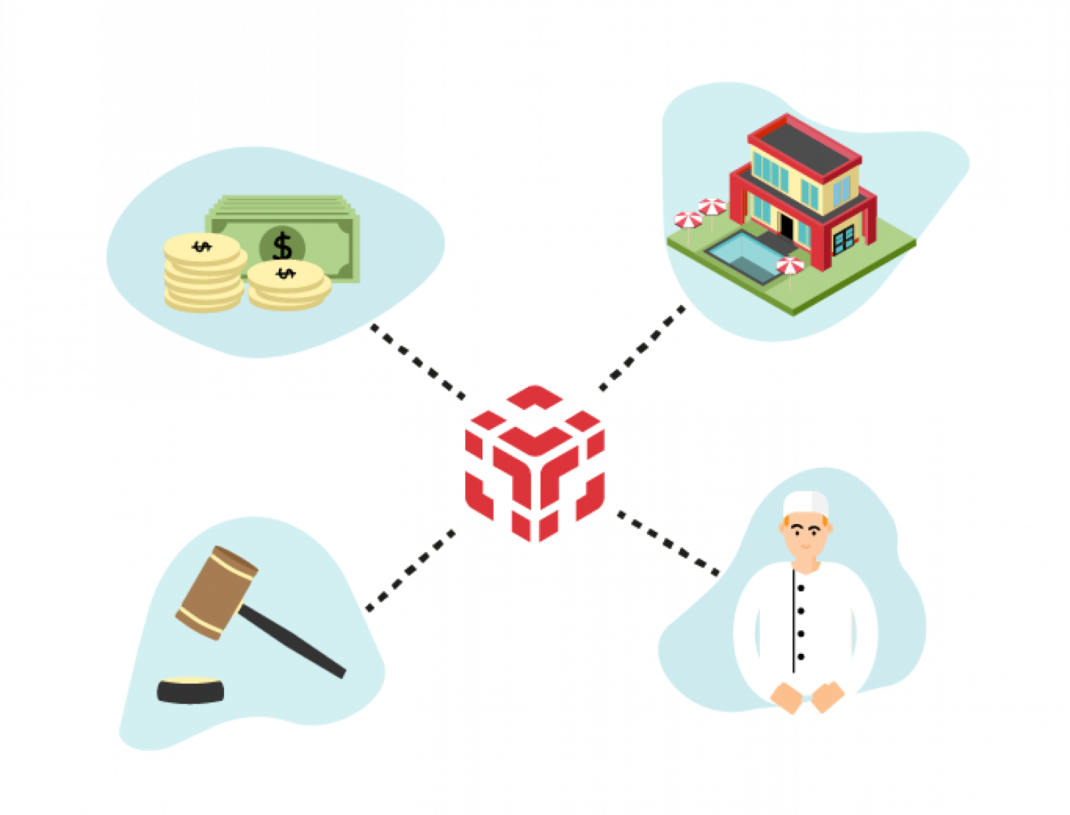 Witte kassa - Trivec